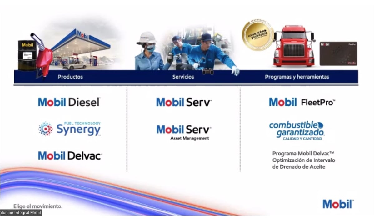 Ésta es la solución integral Mobil | Revista TyT