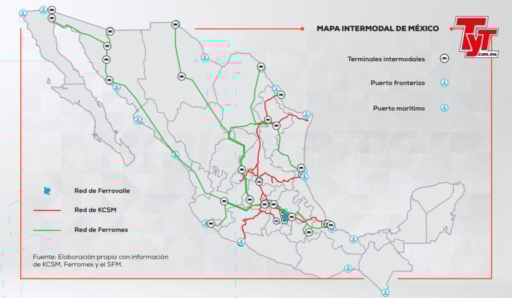 Por qué sí subirse al transporte intermodal | Revista TyT