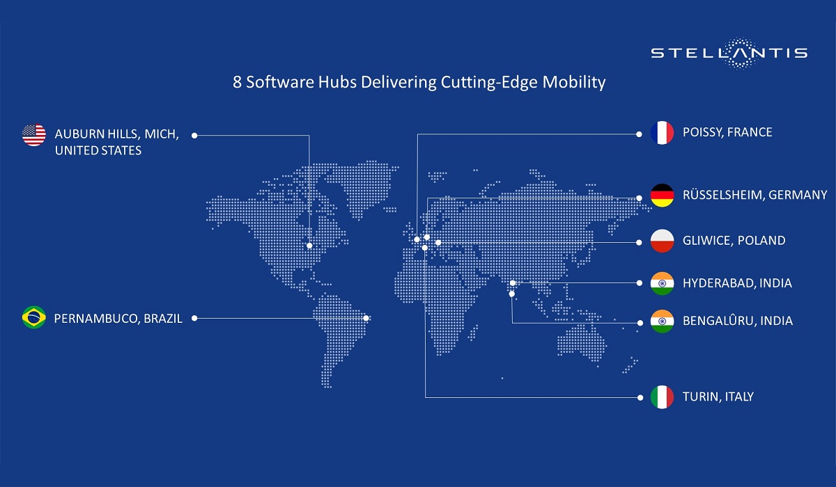 Stellantis abre un nuevo centro de desarrollo de software en Polonia ...