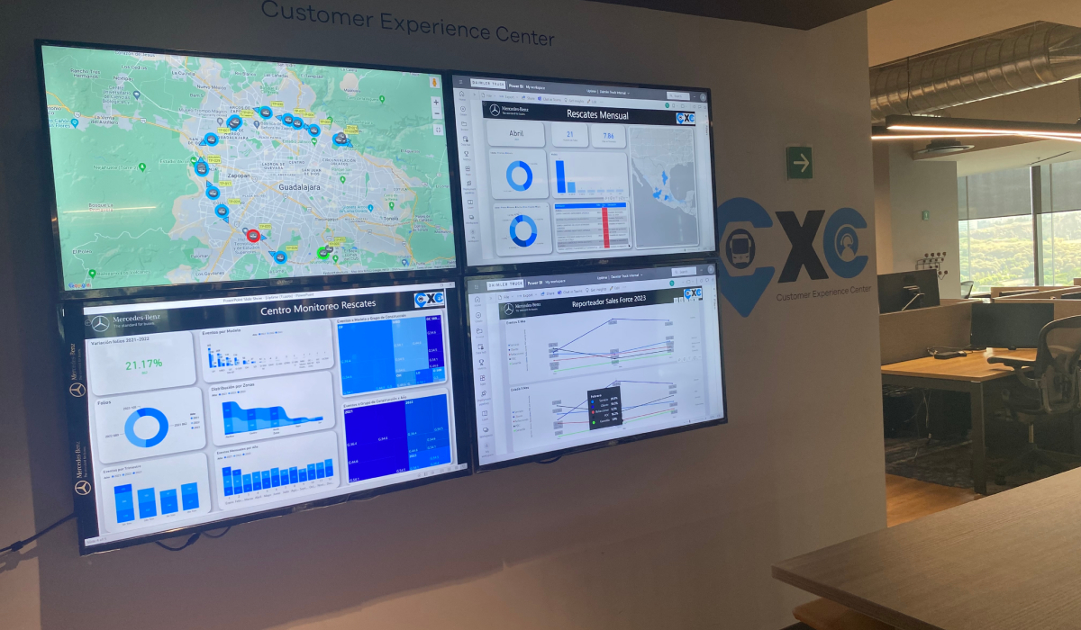Mercedes-Benz Autobuses lanza centro de monitoreo | Revista TyT