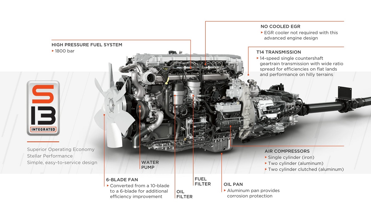 Arranca en Huntsville la producción del tren motriz integrado ...