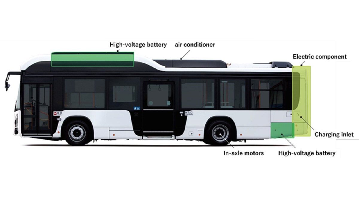 Isuzu revela los detalles de su autobús eléctrico de piso bajo para ...