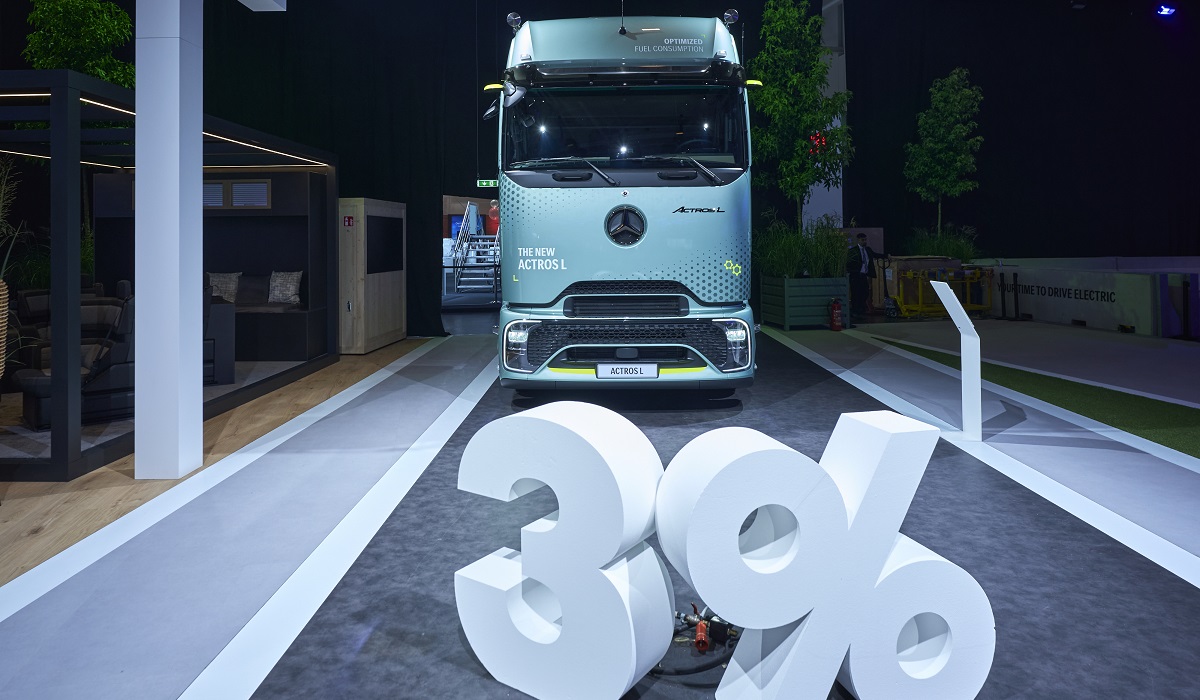 Mercedes-Benz Auf Der Iaa Mobility 2024. – HHCT