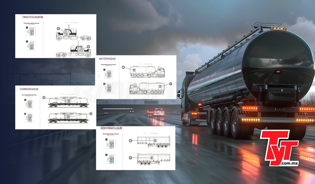 CNE publica reglas de balizado, código QR y GPS para transporte de ...