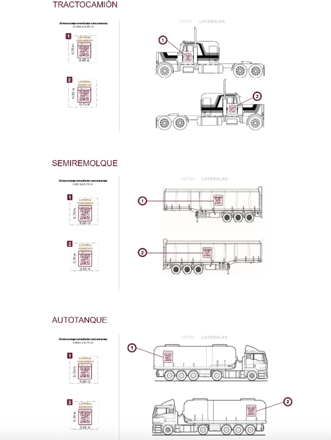 Código QR para transporte de combustibles: requisitos, plazos y ...